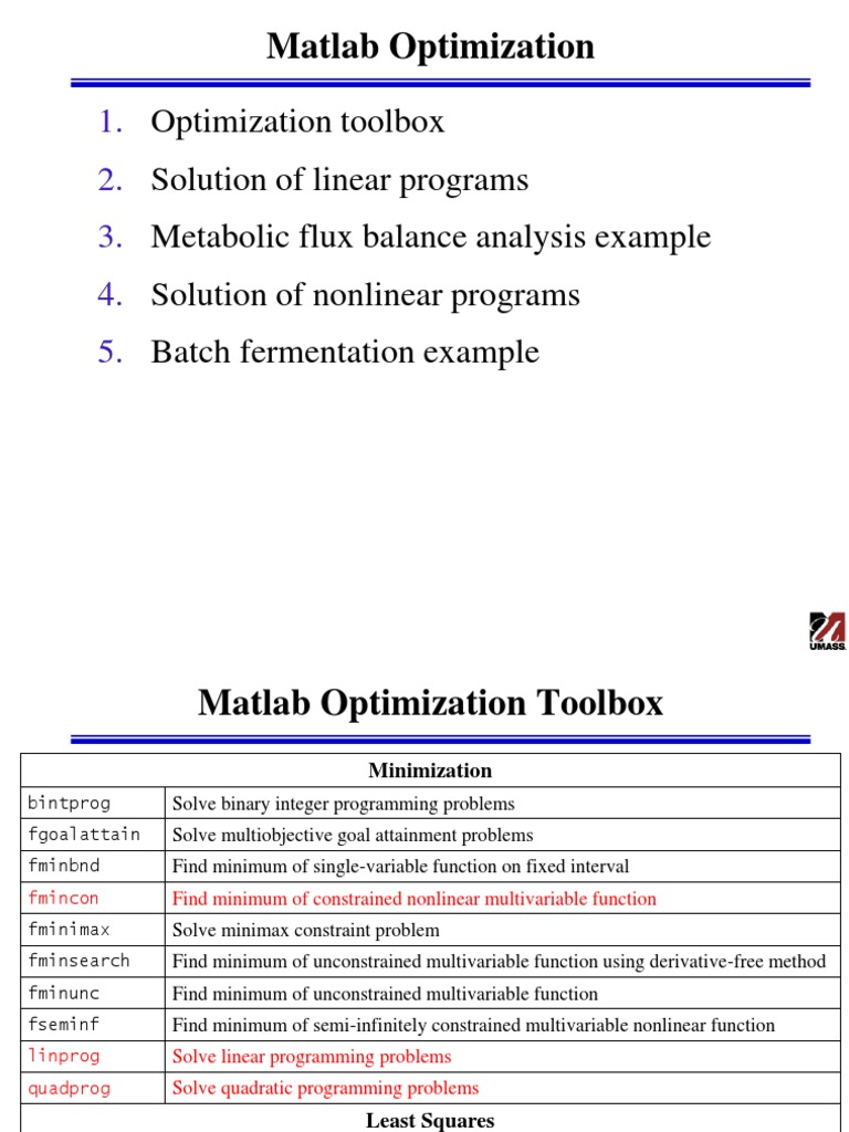 Matlab Optimization Linear Programming Mathematical Optimization 