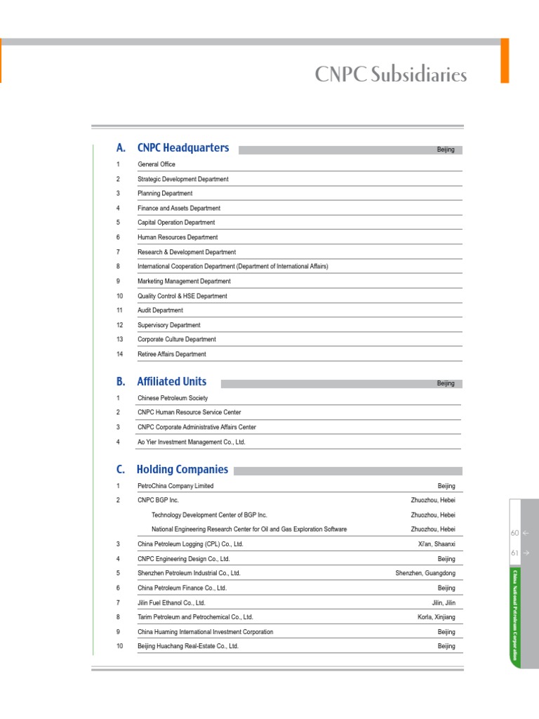 CNPC Subsidiaries | PDF | Petroleum | Fossil Fuels