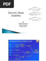 Slope/W Tutorial: Example | PDF
