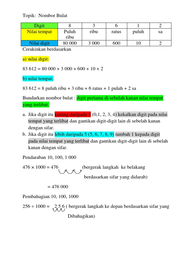 Nota Matematik Tahun 4 | PDF