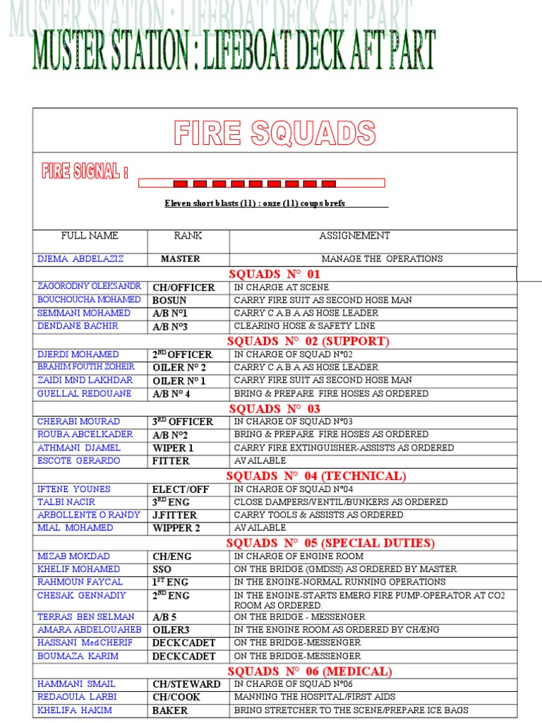 Muster List | Shipping | Watercraft