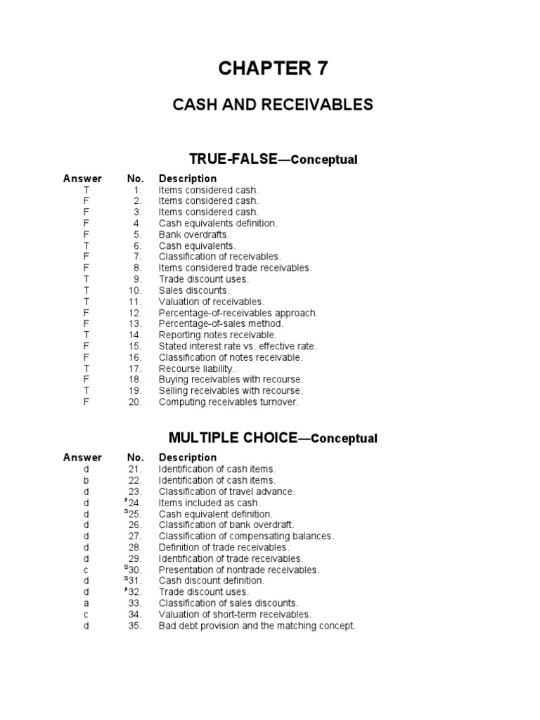 Cash and Receivables Accounting Concepts | PDF | Bad Debt | Debits And ...