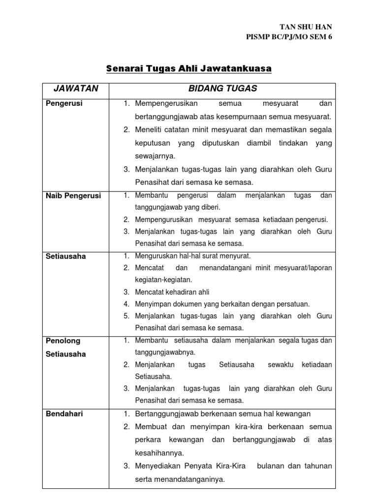 Tugas dan Tanggungjawab Jawatankuasa Persatuan Sekolah | PDF Tugas dan Tanggungjawab Jawatankuasa Persatuan Sekolah | PDF