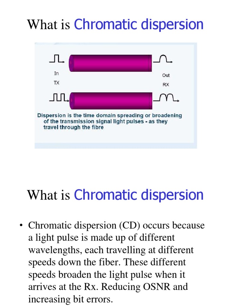 Understanding Chromatic Dispersion in Fiber | PDF