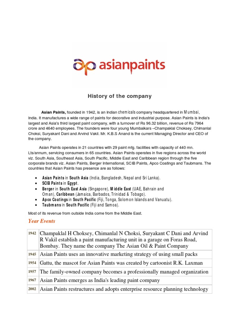 Asian Paints | PDF | Inventory | Supply Chain