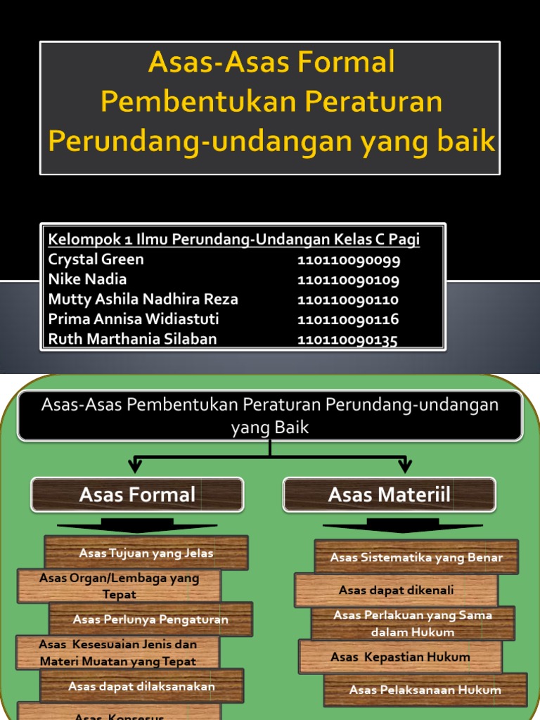 Asas Pembentukan Peraturan Perundang Undangan Homecare24 