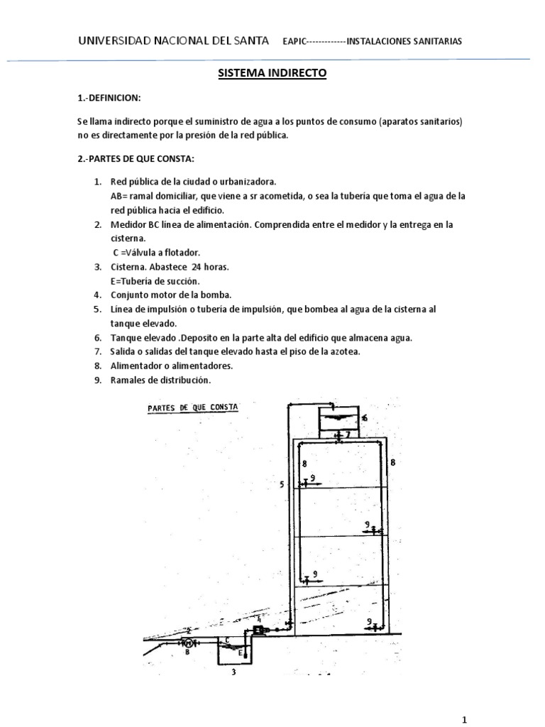 Sistema Indirecto | PDF | Bomba | Tanques