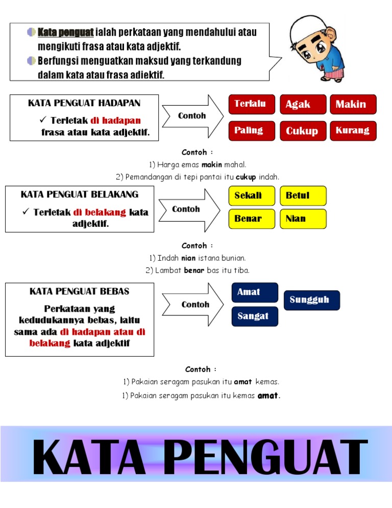 Nota Kata Penguat | PDF