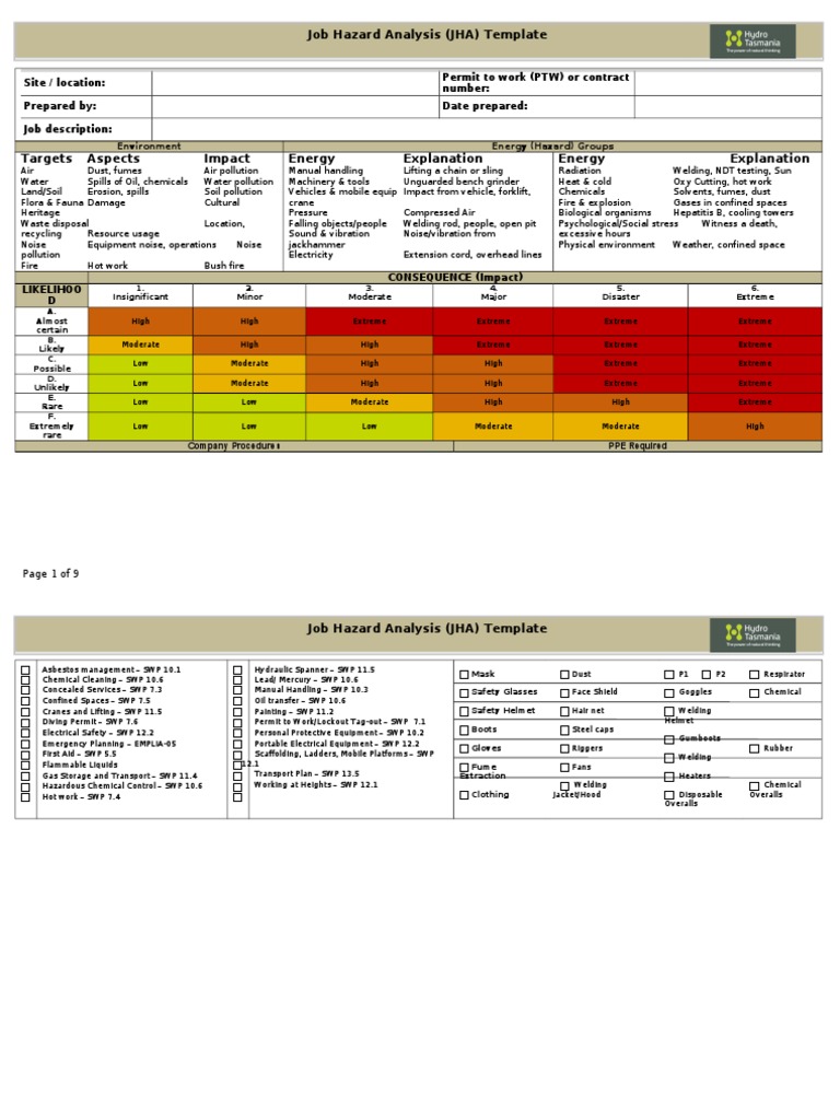 LongJob Hazard Analysis Template | PDF | Personal Protective Equipment ...