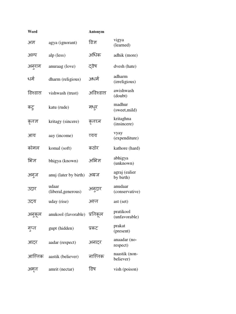 hindi-opposite-words-in-english