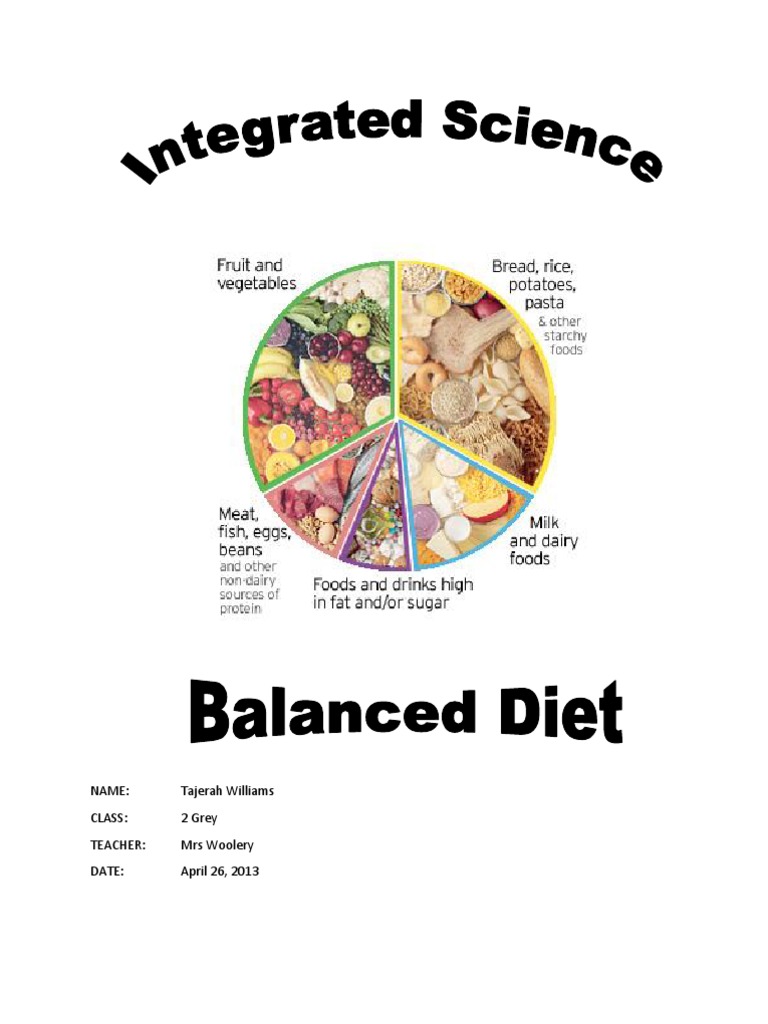 Balanced Diet Project Title Page | PDF
