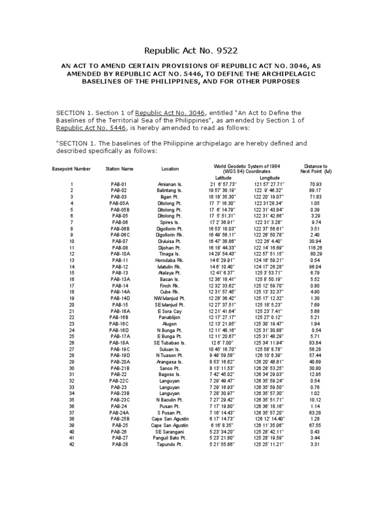 Philippine Archipelagic Baselines Act | PDF | Constitutional Law ...