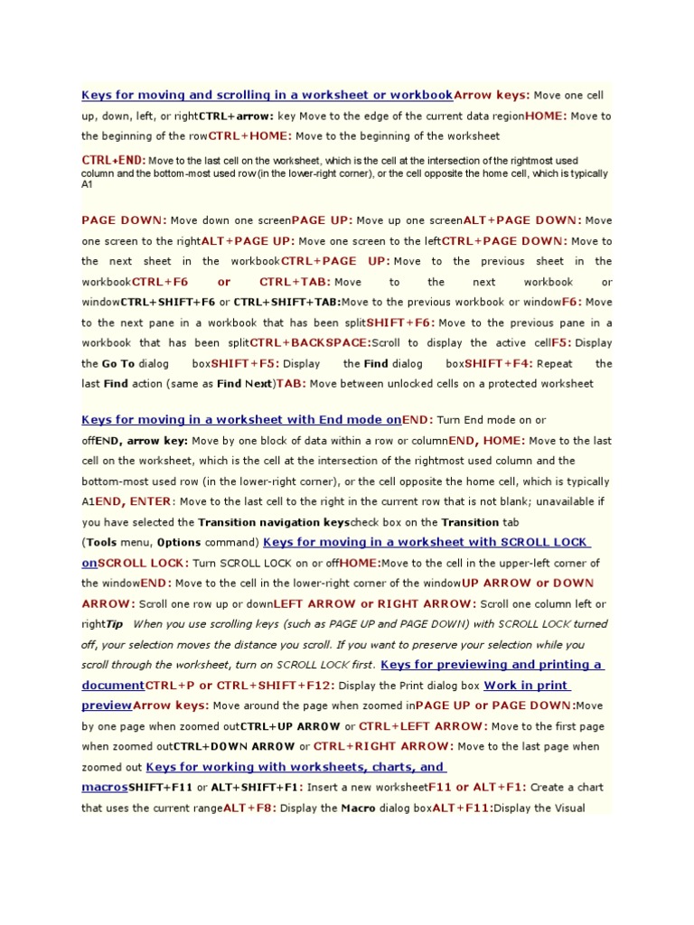 Excel Shortcuts | PDF | Microsoft Excel | Menu (Computing)