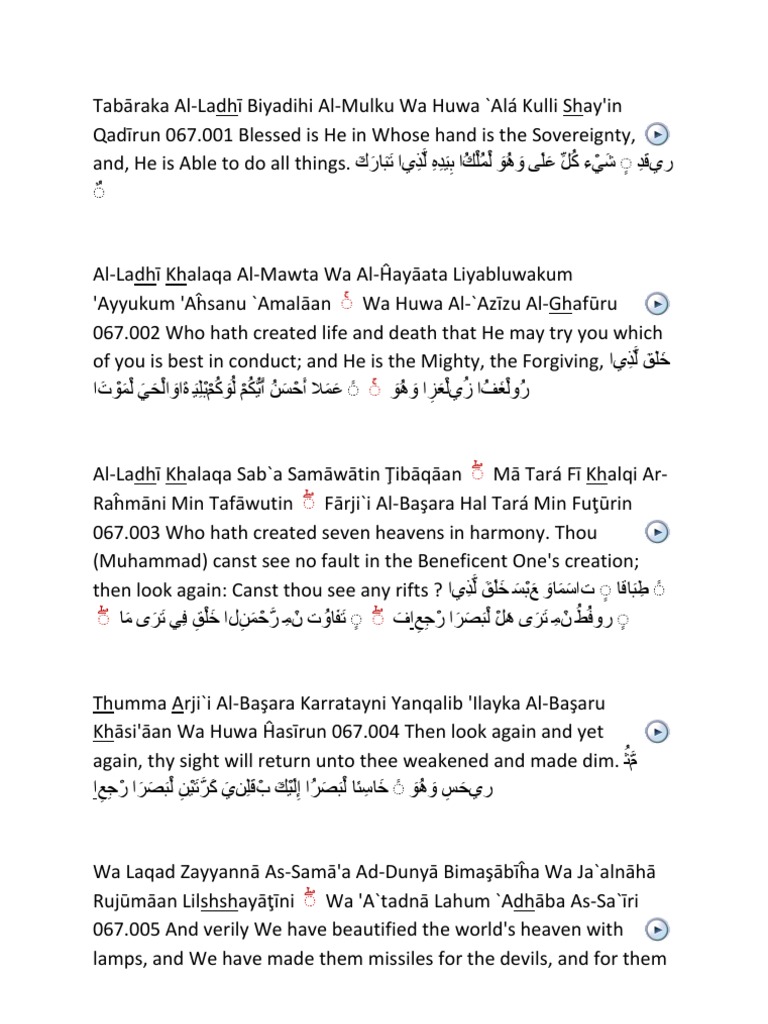 Transliteration of Surat Al Mulk | Theology | Mythology