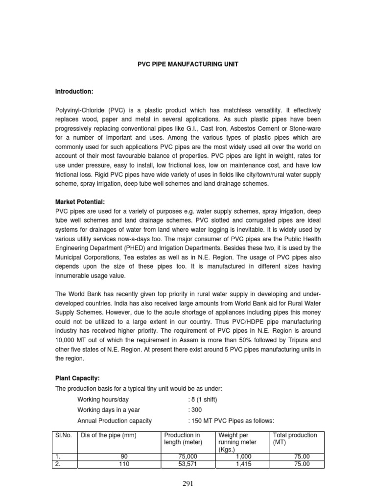 PVC Pipe Manufacturing Unit | PDF | Polyvinyl Chloride | Extrusion