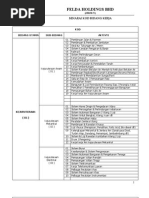 Rekod Kad Inden Lampiran A2 | PDF