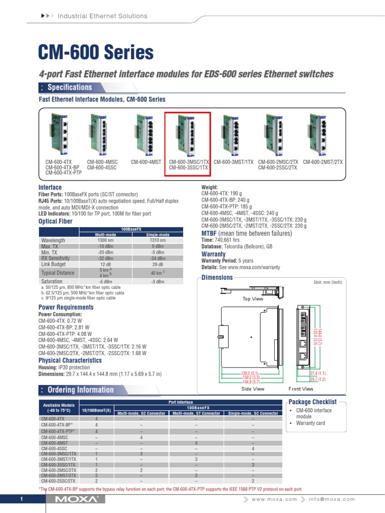 CM-600 Series: 4-Port Fast Ethernet Interface Modules For EDS-600 ...