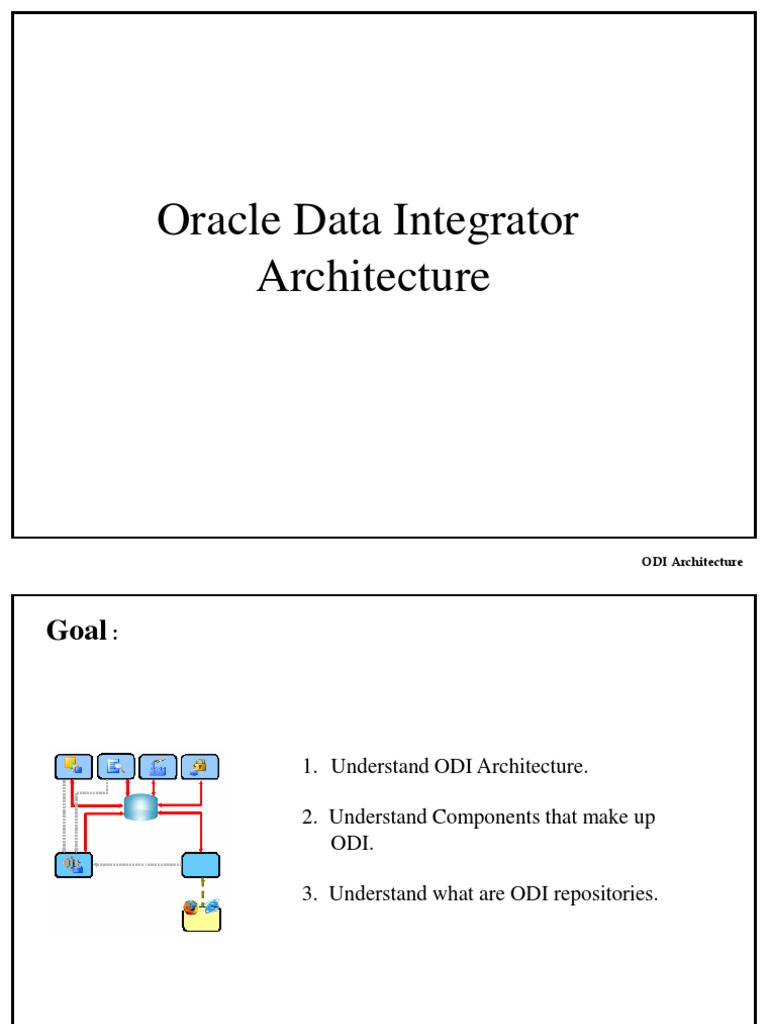 Odi Architecture | Oracle Database | Metadata