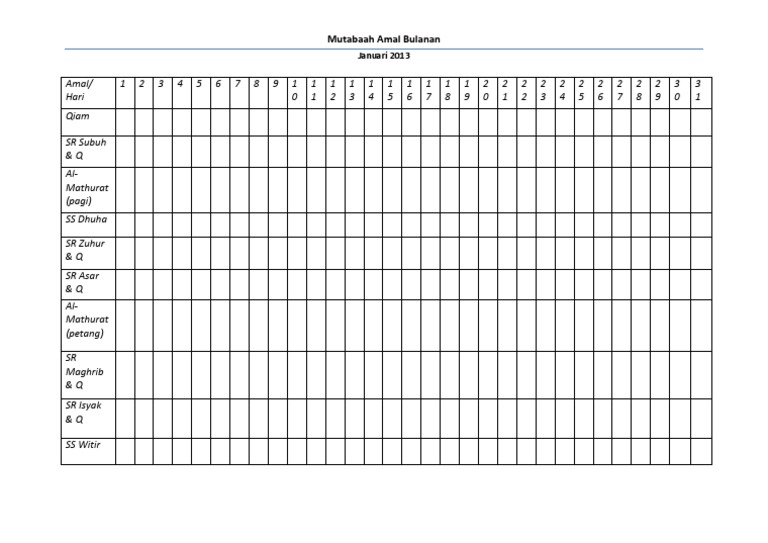 Mutabaah Amal (Sample) | PDF