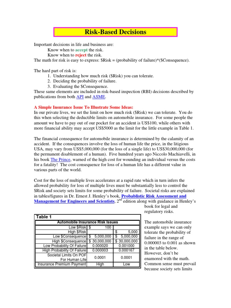 Risk Based Decisions | PDF | Risk | Risk Management