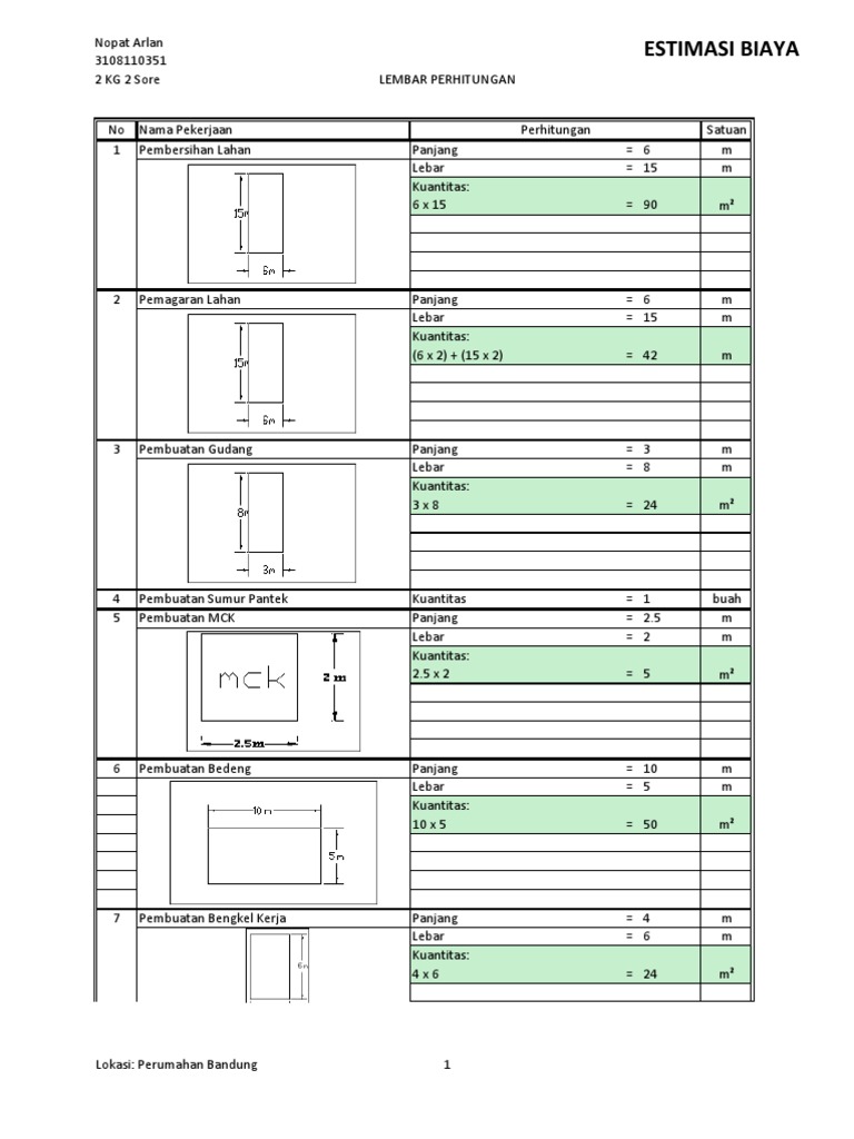 Contoh Estimasi Biaya Rumah | PDF