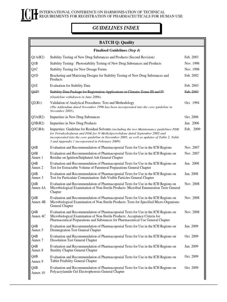 ICH Guidelines Index | PDF | Pre Clinical Development | Clinical Trial