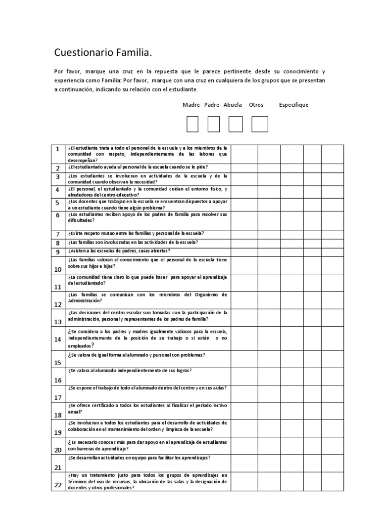 Cuestionario Familia | PDF | Conocimiento | Aprendizaje
