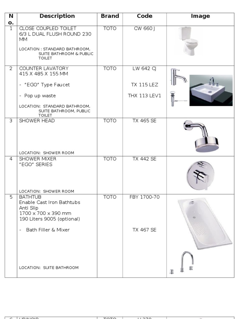Sanitary Schedule 2 | PDF