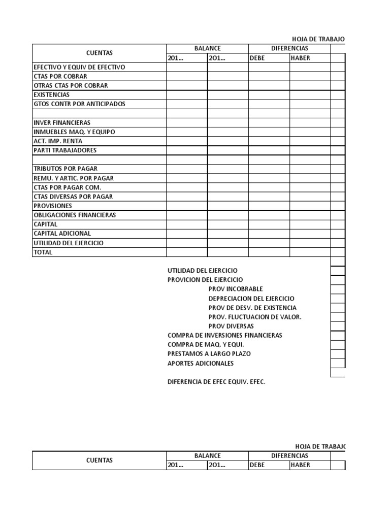 Formato Examen EEFF Metodos Directo e Indirecto | PDF
