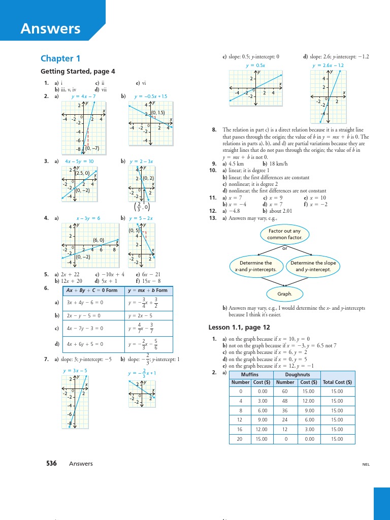 Principles of Mathematics Chapter 1 Answers | PDF | Equations ...