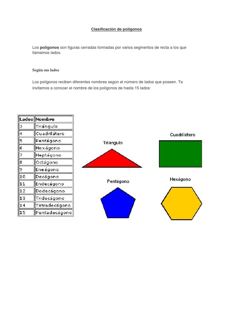 Clasificación de Polígonos | PDF | Polígono | Geometria clasica