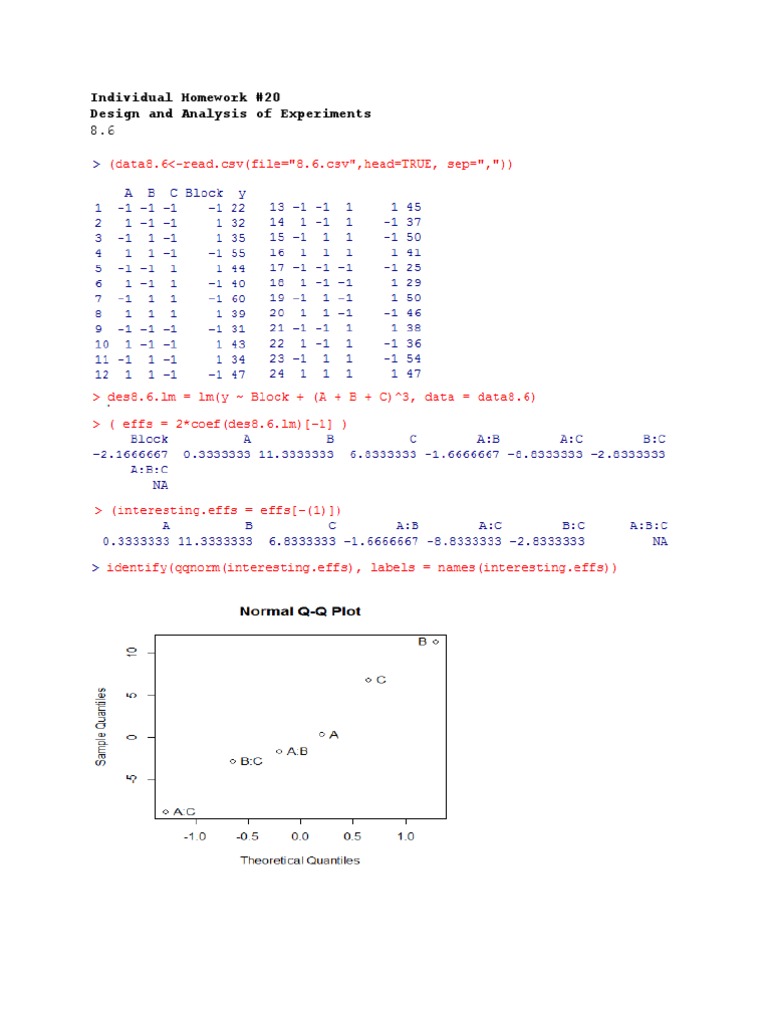 Design and Analysis of Experiments Homeworks HW#20 | PDF