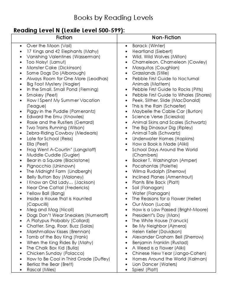 Books by Reading Levels N | PDF | Organisms | Nature