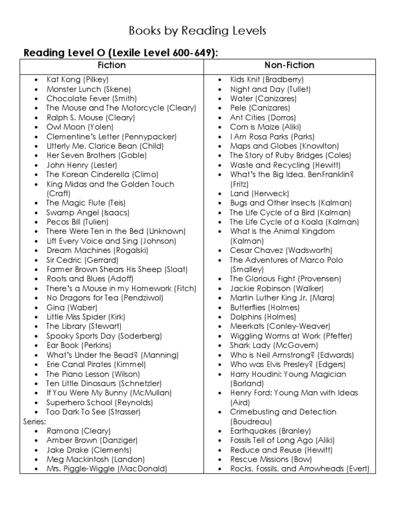 Level O Reading List for Kids | PDF | Young Adult