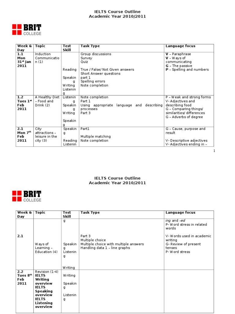 IELTS Course Outline | PDF | International English Language Testing ...