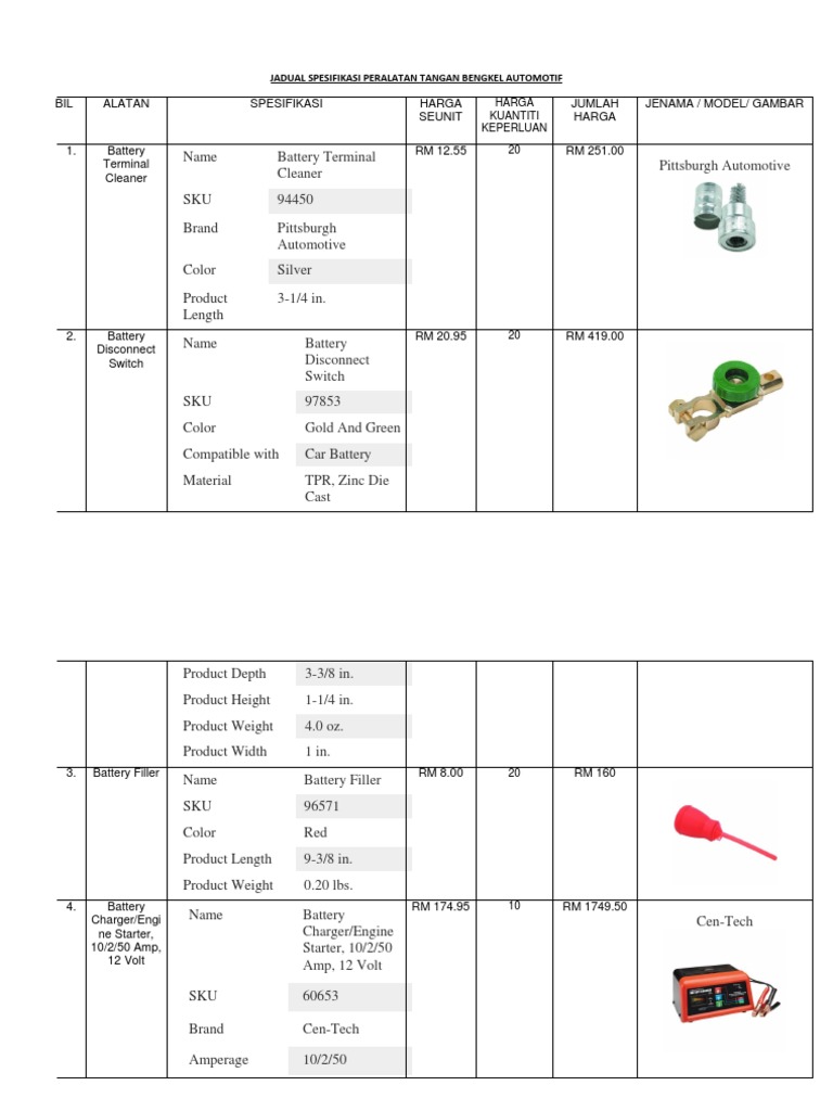 Jadual Spesifikasi Peralatan Tangan Bengkel Automotif | PDF | Battery ...