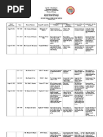 DLL Monitoring Tool | PDF | Worksheet | Microsoft Power Point
