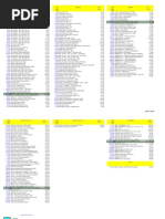 Listing of Current Imo Publications at 30 May 2025 | PDF | Ships | Sailor