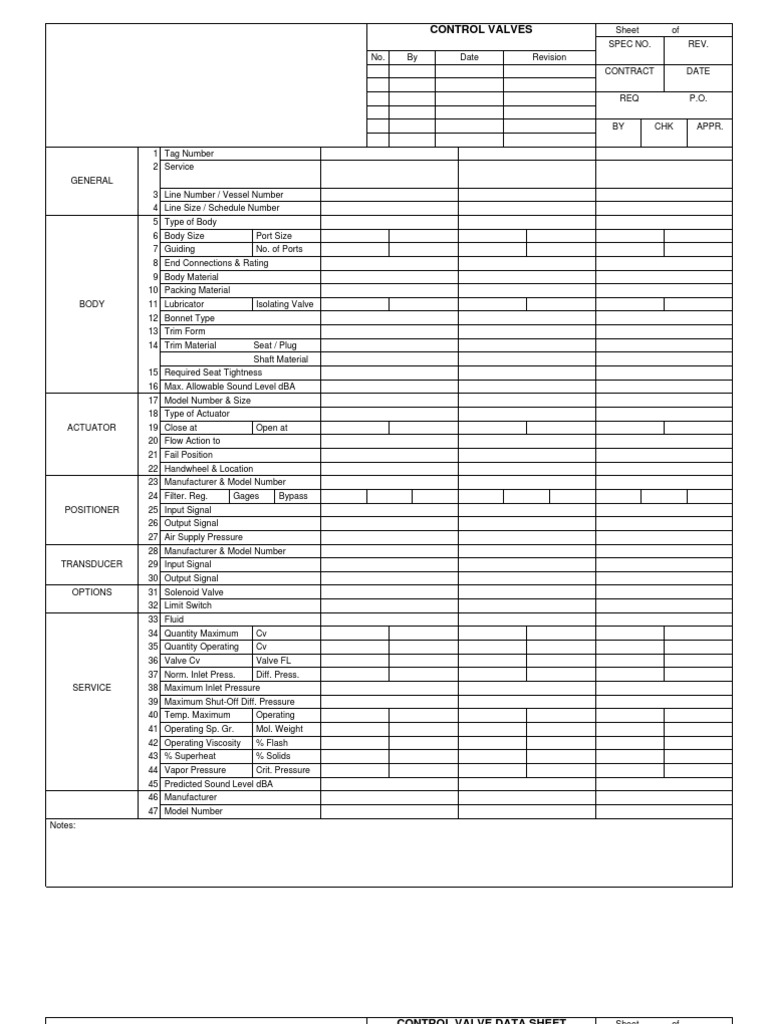 Control Valve Data Sheet | PDF