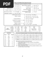 Formula Sheet Astronomy | PDF | Redshift | Stars