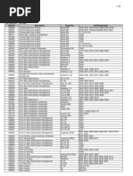 Torque Values RTJ (B16.5) PDF | PDF | Screw | Building Engineering