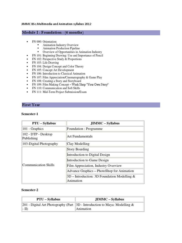 JIMMC BSC - Multimedia Animation Syllabus 2012 | PDF | Animation ...