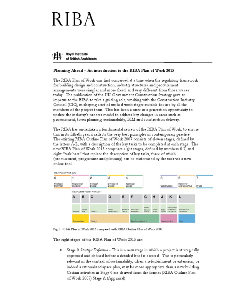 Planning Ahead - An Introduction To The RIBA Plan of Work 2013 | PDF ...