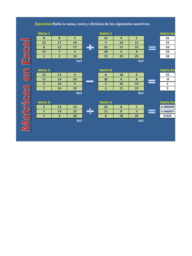 EXI Practica 08 Resuelta | PDF | Teoría del operador | Matriz (Matemáticas)