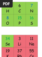 23 - Periodic Table of Element Prices | PDF | Silicon | Chemical Elements