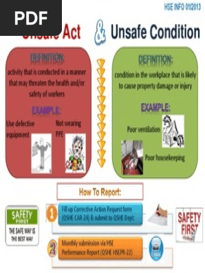 01-Unsafe Act Condition PDF, 44% OFF