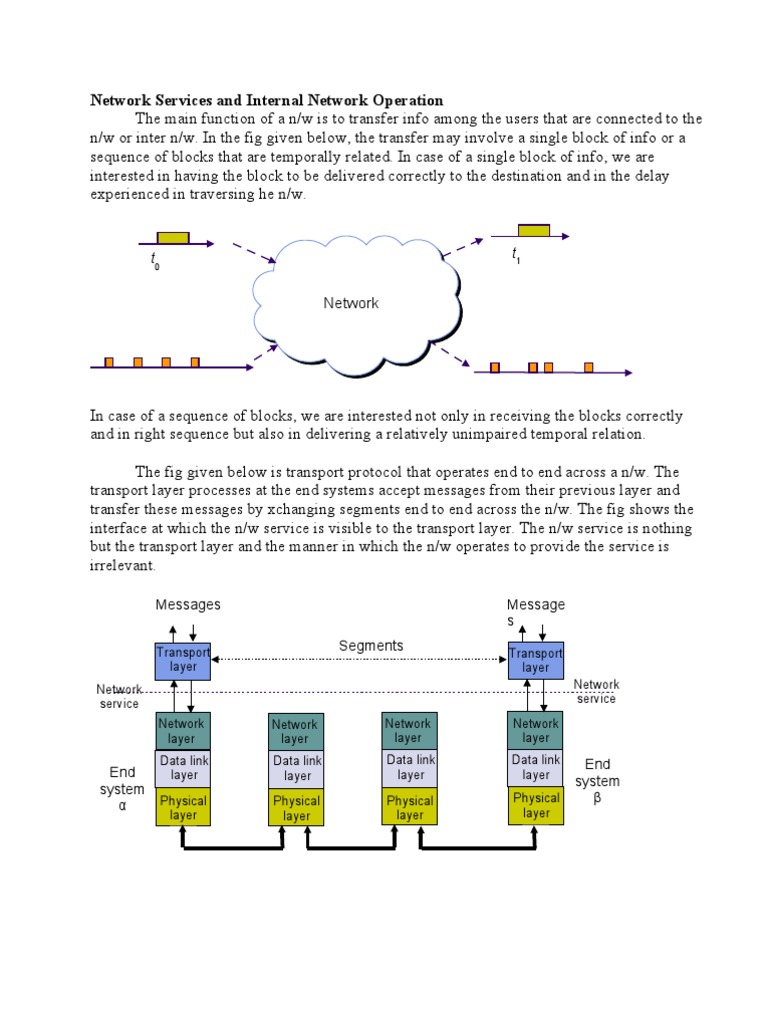 Network Services and Packet Switching | PDF | Network Packet | Computer Network