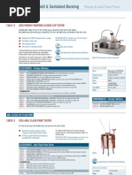 Volume Correction Factor For Propane | PDF