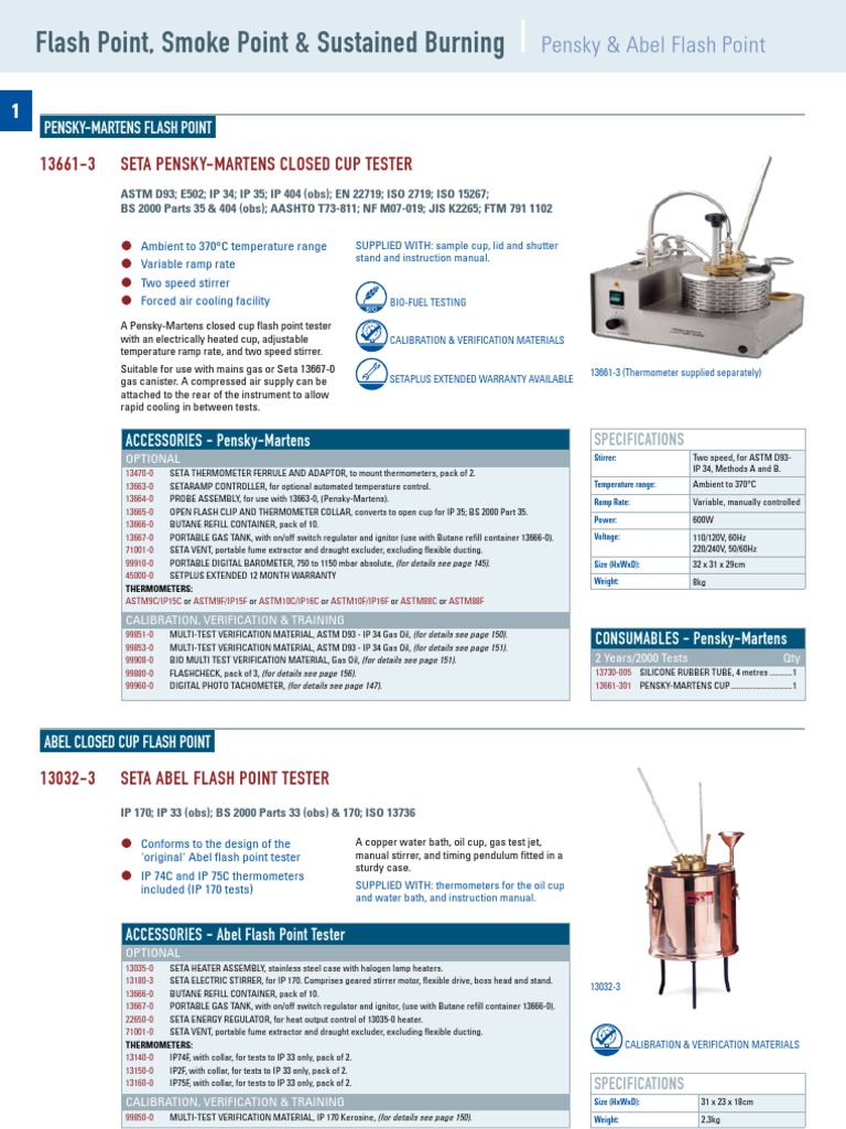 13032-3 Abel Flashpoint Tester | PDF | Thermometer | Manufactured Goods