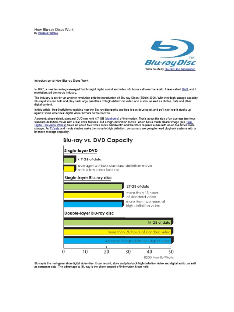 How Blu-Ray Discs Work | PDF | Blu Ray | Dvd